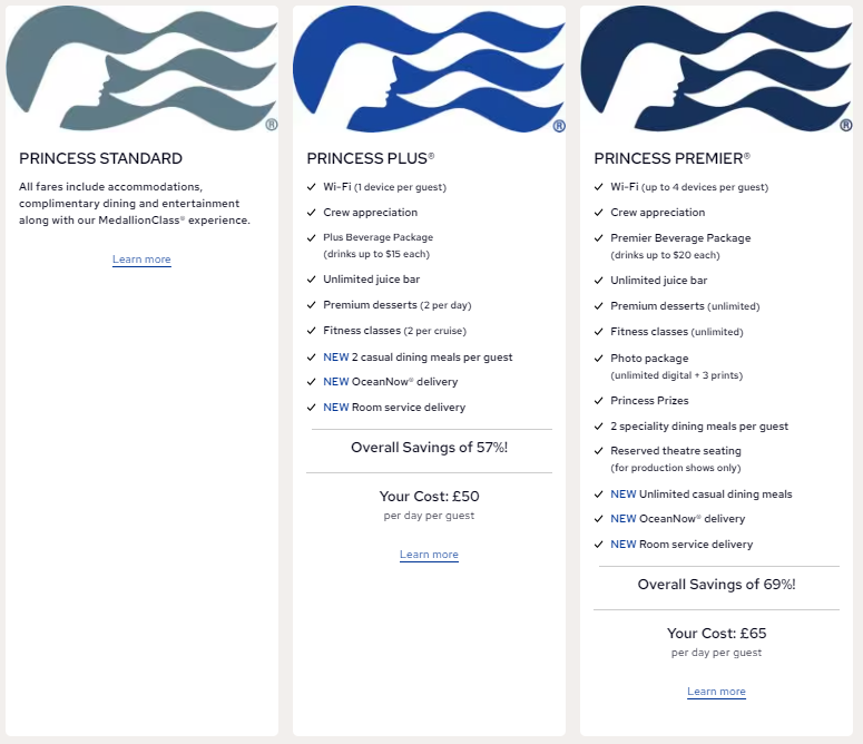 Princess Cruises Fare Options - Princess Standard, Plus and Premium ...